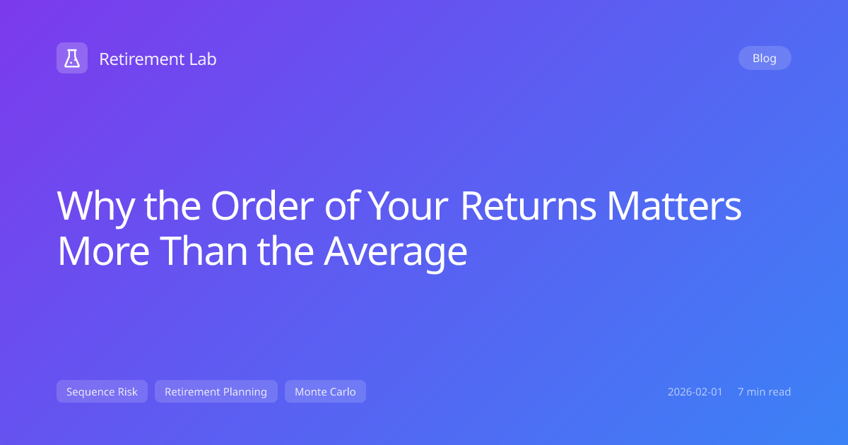 Sequence of Returns Risk: Stress-Test Your Retirement Plan