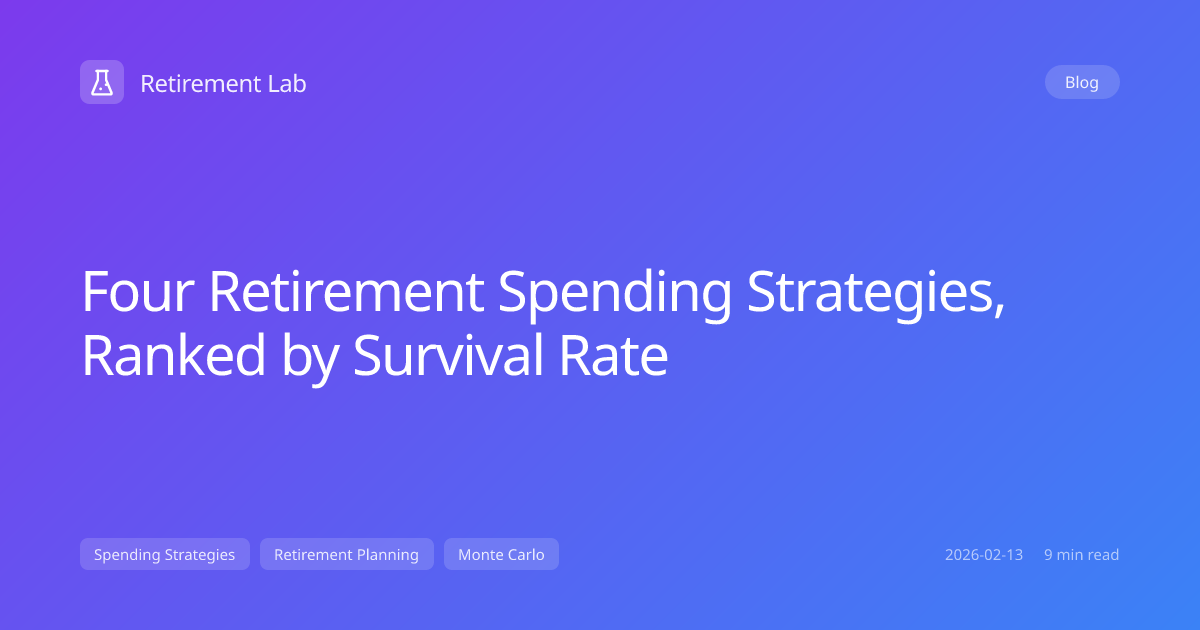 4 Spending Strategies Ranked by Retirement Survival Rate [Compared]